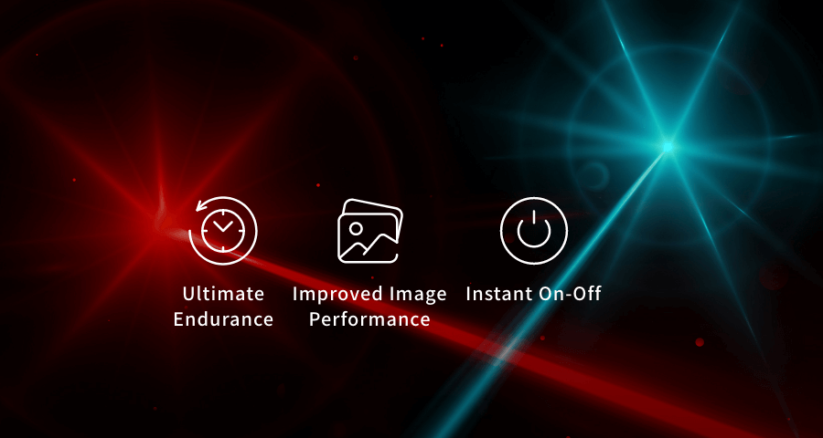 Visual Solutions-Features-Coretronic Corporation-中強光電-中光電